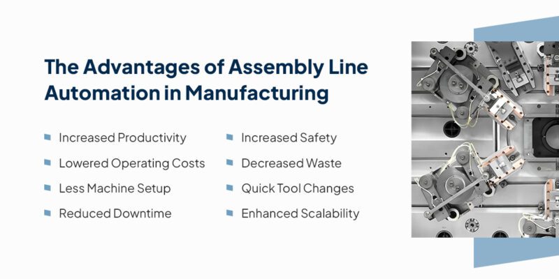 The Ultimate Assembly Automation Guide for Manufacturers | Bihler of ...